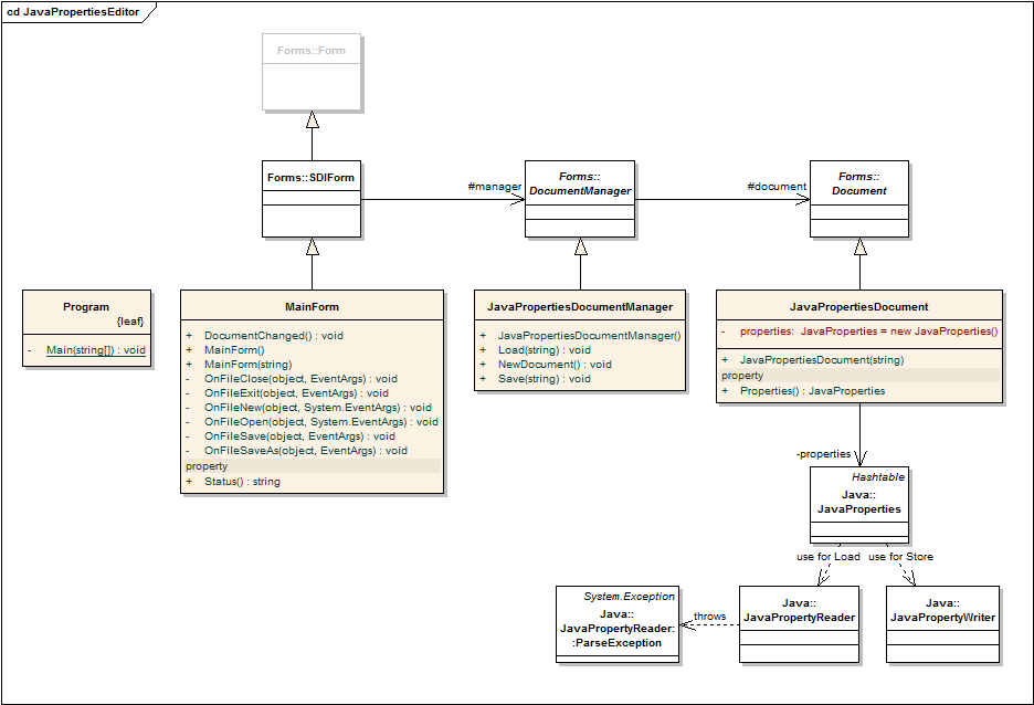 Kajabity.com Tools for C# - Sample Applications